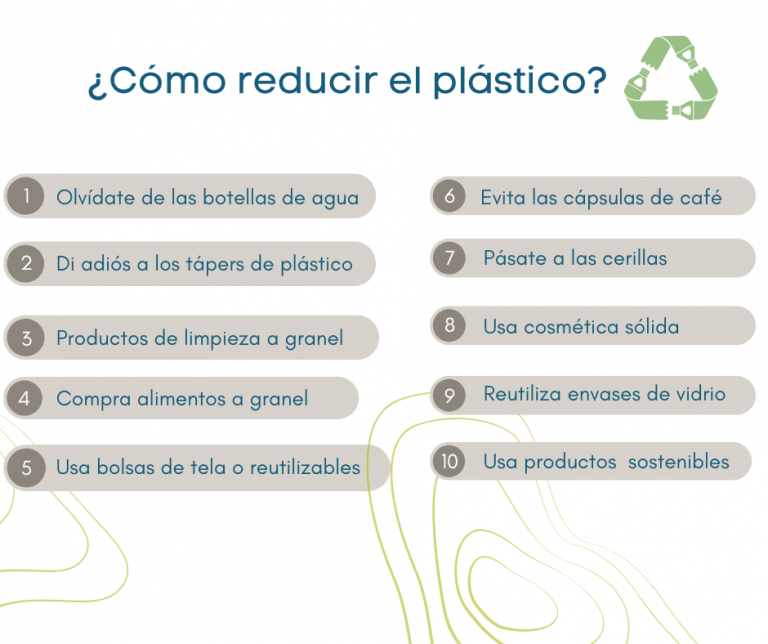 10 consejos para reducir el plástico en tu día a día - Xicra